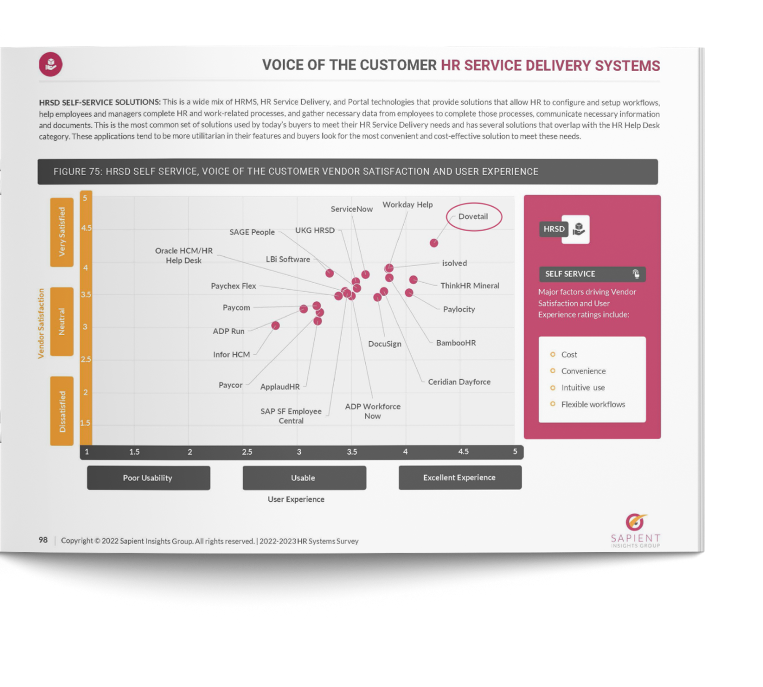HR Case Management, Tools for better HR Service Delivery - Dovetail
